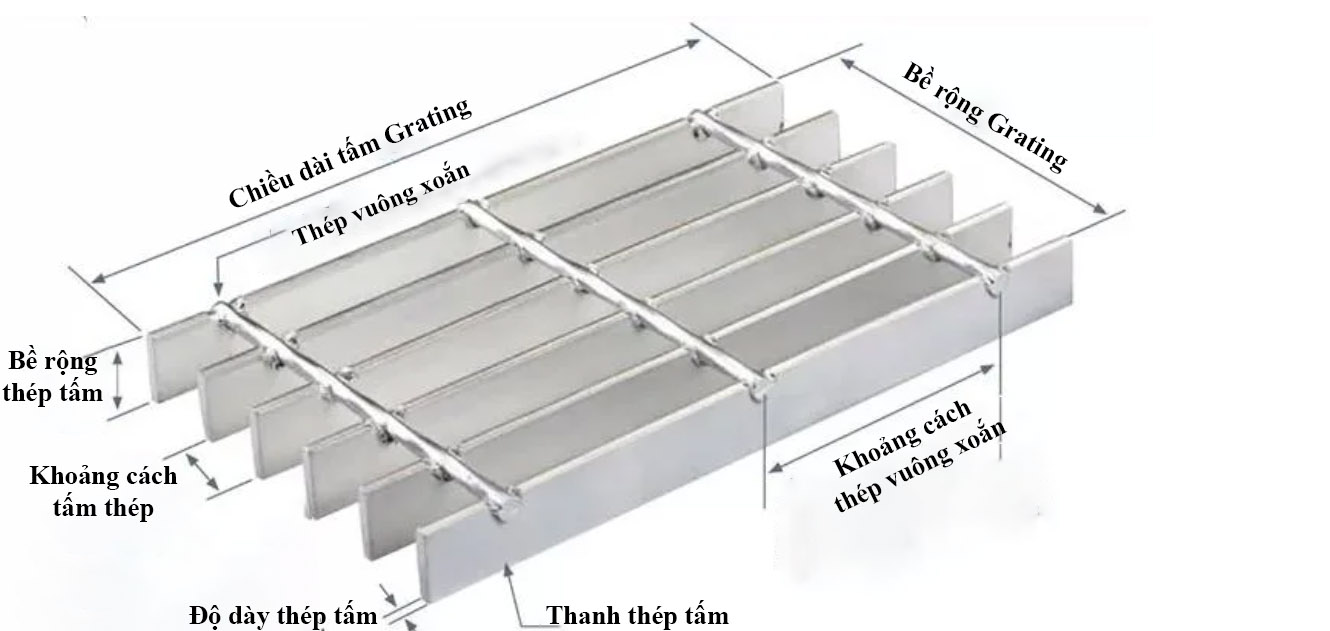 Công ty cổ phần cơ khí công trình Việt Nam